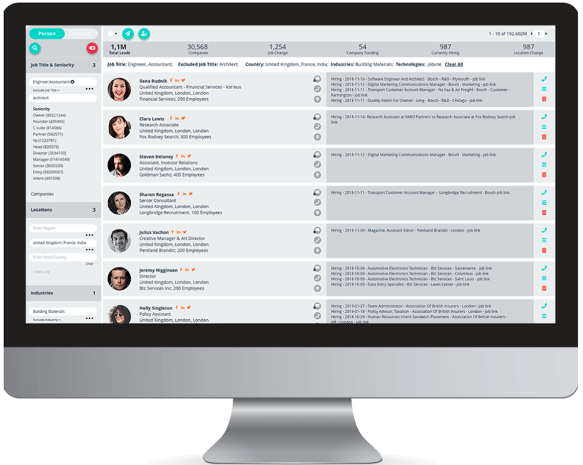 9 Best B2B Sales Leads Databases for 2025