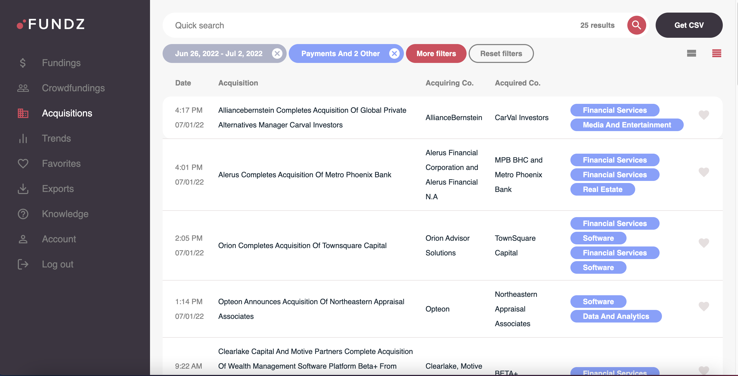 The Real-Time Database for Dealmakers: Fundz